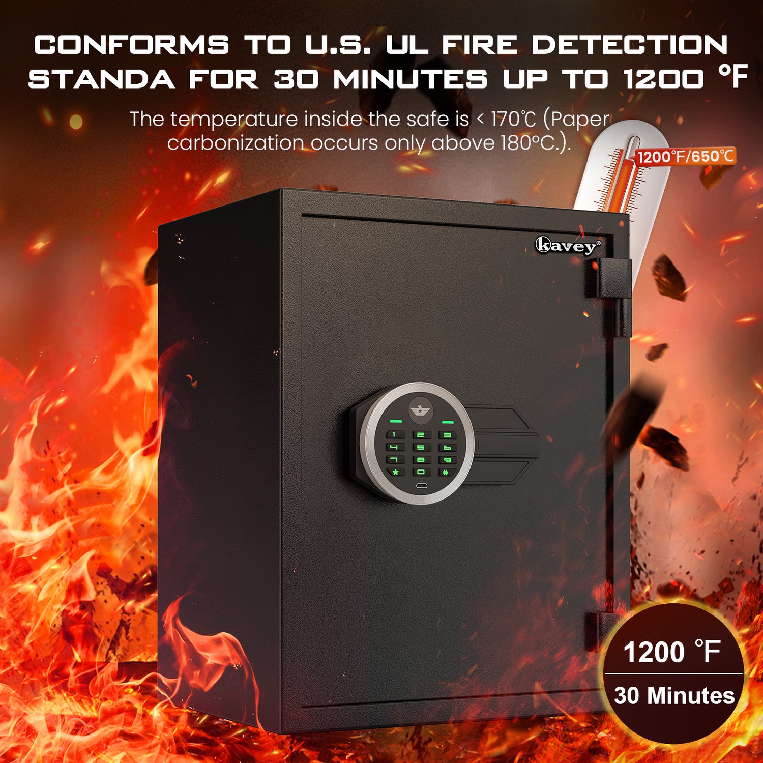 FIREPROOF SAFE – KaveySafe